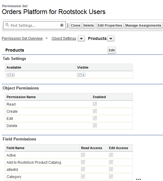 Access to Salesforce Product for Platform Licensed Users